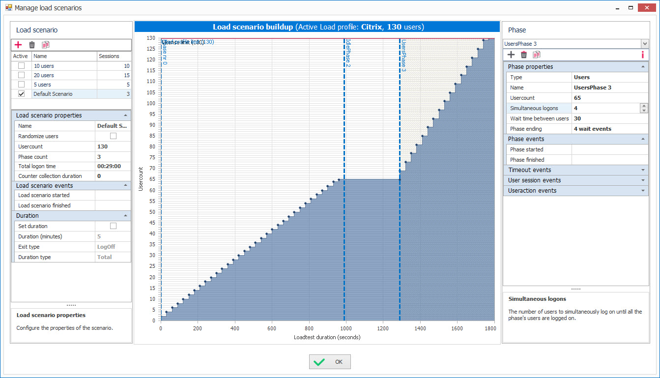 Loadgen Director Loadgen Director Load And Performance Testing Configure 0638