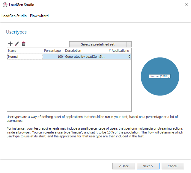Tutorial Set Up Loadgen Load And Performance Webtesting With The Loadgen Core Agent For Linux And 6177