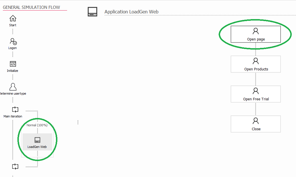 Tutorial Set Up Loadgen Load And Performance Webtesting With The Loadgen Core Agent For Linux And 9211